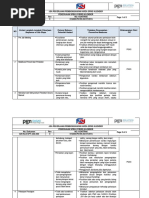 HSE-JSA-005 Pemasangan Rangka Partisi (Metal Stud & Hollow) - Review ...