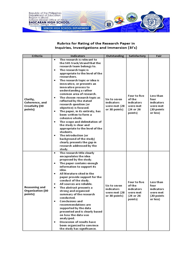 Rubrics For Rating of The Research Paper in | PDF | Rubric (Academic ...