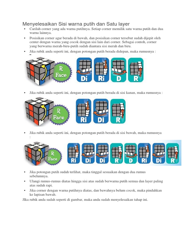 Rumus Rubik 3x3 | PDF