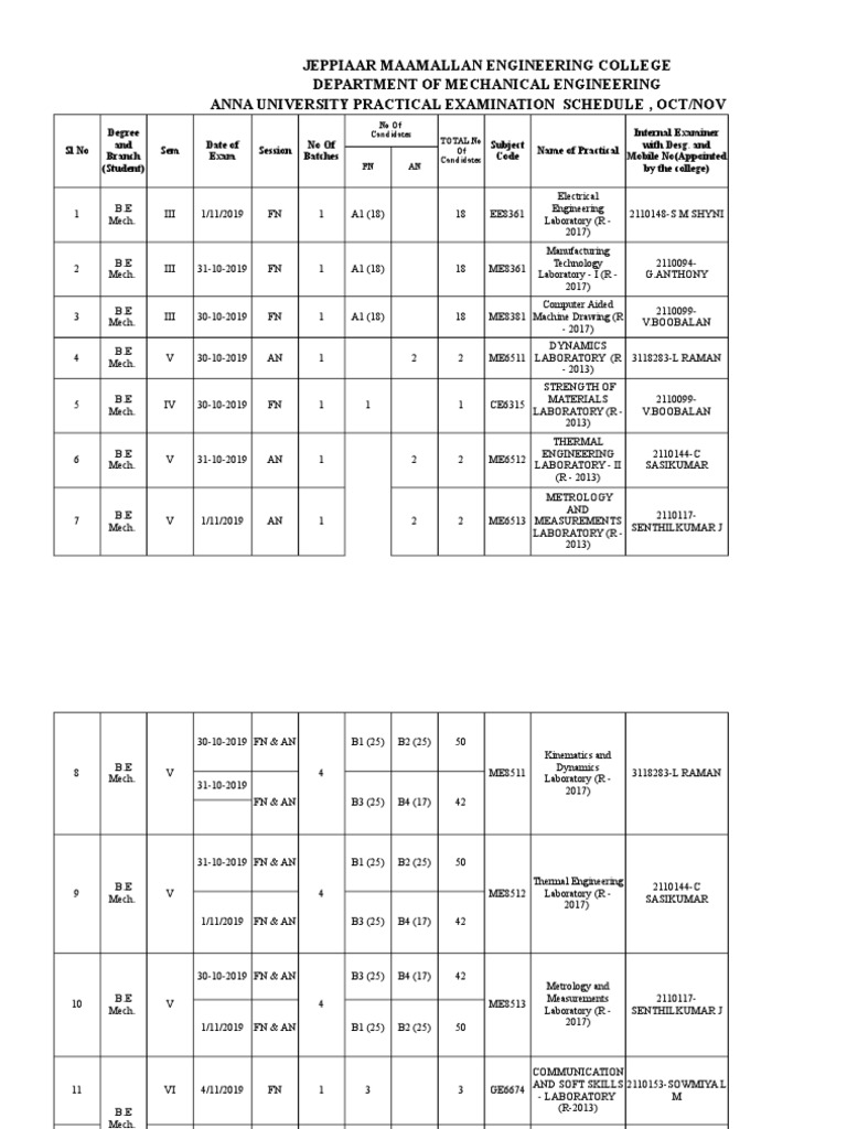 Anna University Lab Schedule-OCT-2019 | PDF | Engineering | Science And ...