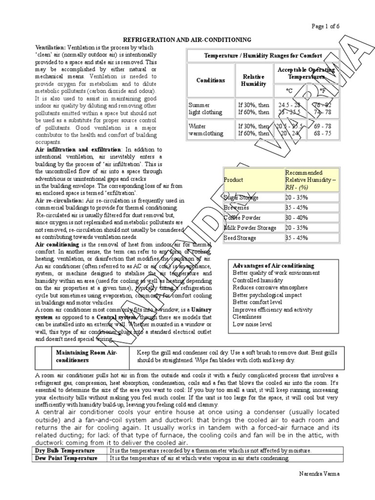 Air Conditioning Notes | PDF | Air Conditioning | Automation