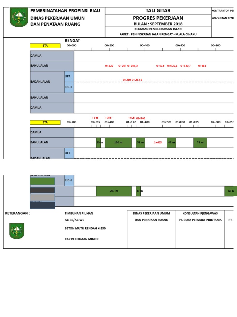 Backup Final Quantity - ADD FINAL | PDF