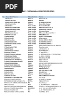 Jadwal Praktek Dokter Spesialis Poliklinik RS. Airan Raya | PDF