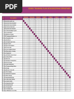 Staff Grooming Checklist Chart | PDF