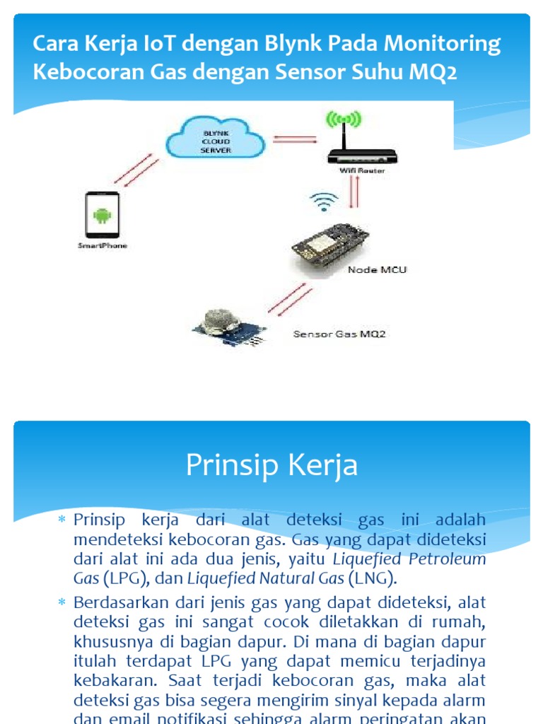 Cara Kerja IoT Dengan Blynk Pada Monitoring Kebocoran | PDF