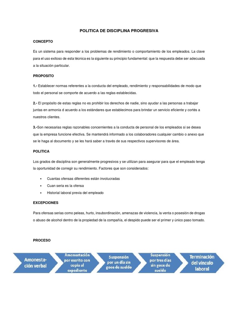 Disciplina Progresiva | PDF | Negocios