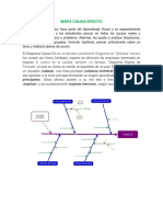 Diagrama de Interrelaciones Educativas | PDF | Aprendizaje | Cognición