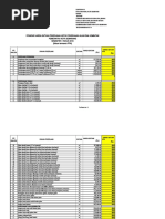Harga Satuan Pekerjaan 2024 | PDF