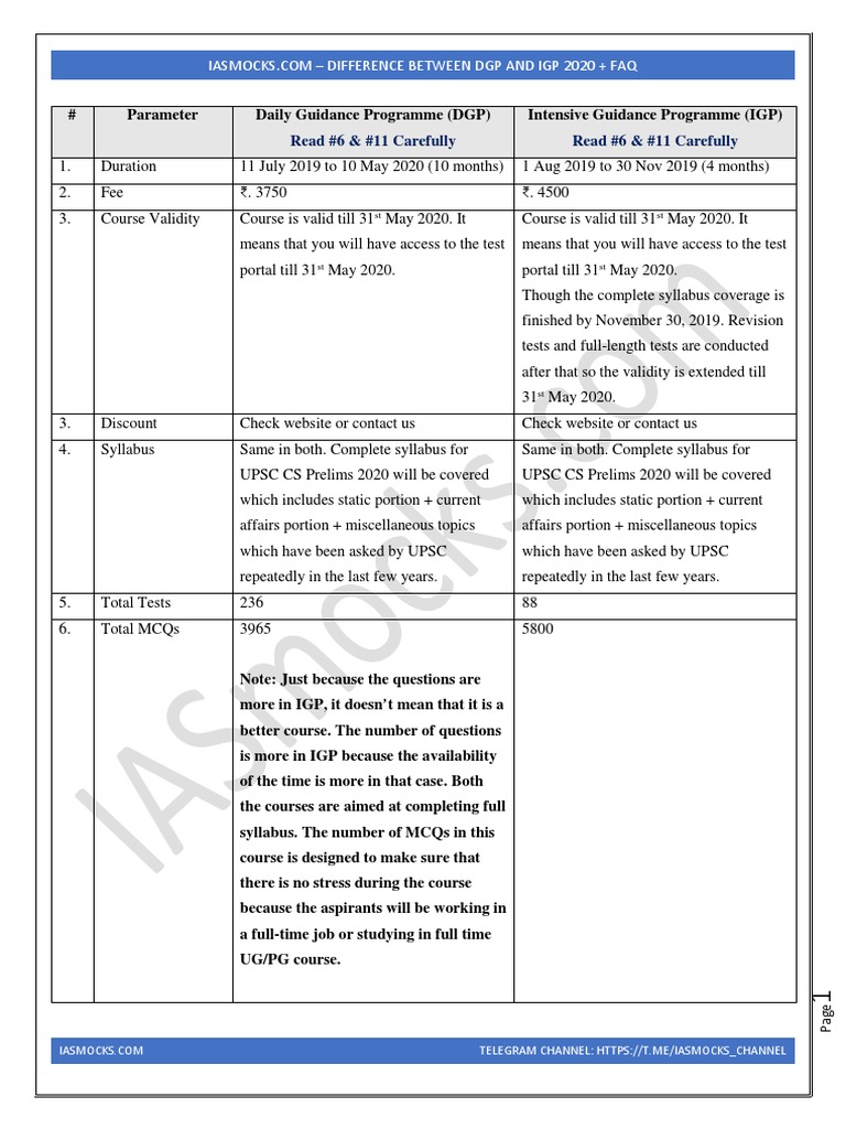 IGP&DGP | PDF | Test (Assessment) | Behavior Modification