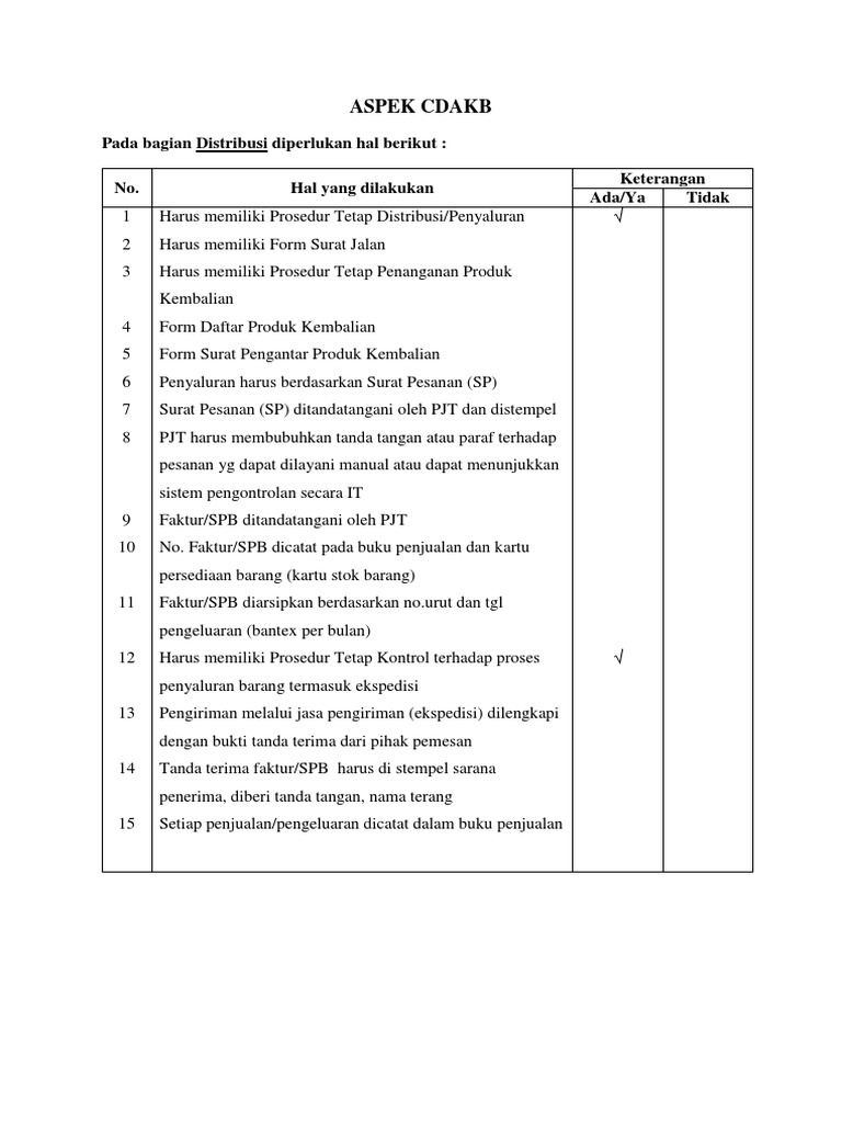 Aspek CDAKB Distribusi | PDF