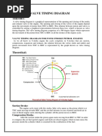Valve Timing Diagram | PDF | Internal Combustion Engine | Piston