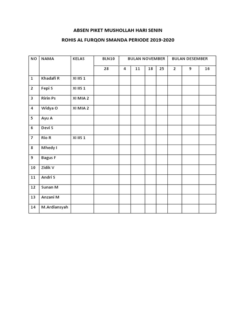 Absen Piket Mushollah Hari Senin | PDF