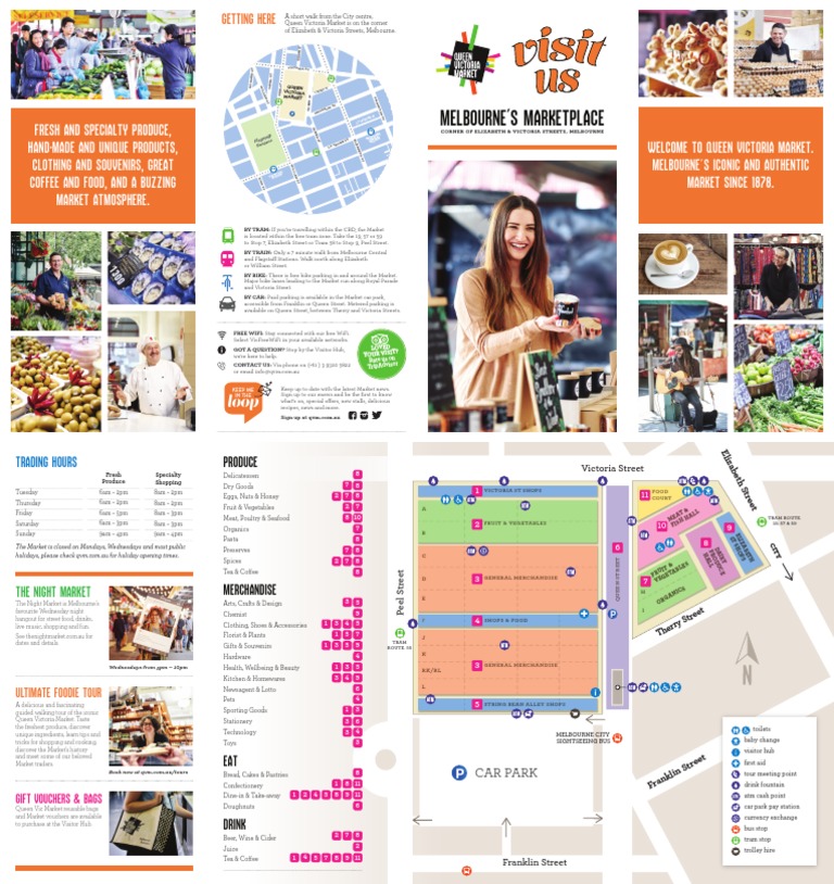 Melbourne S Marketplace: Queen Victoria Market | PDF | Drink | Food And ...