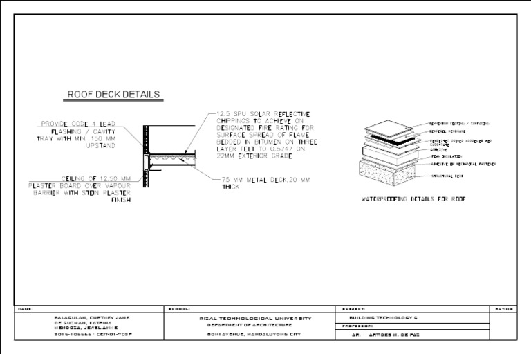 Roof Deck Details: Rizal Technological University | PDF