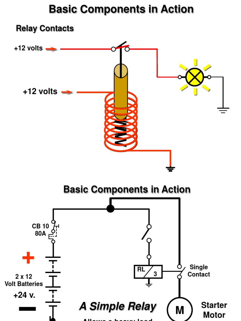 Relay Fundamentals | PDF