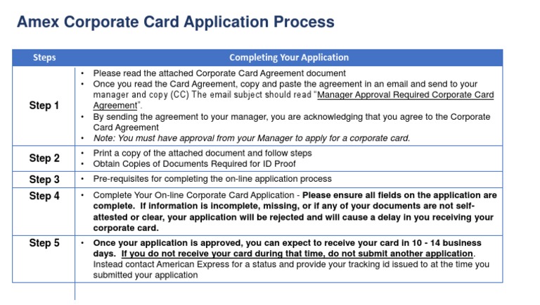 Amex Corporate Card Application Process: Steps Completing Your ...