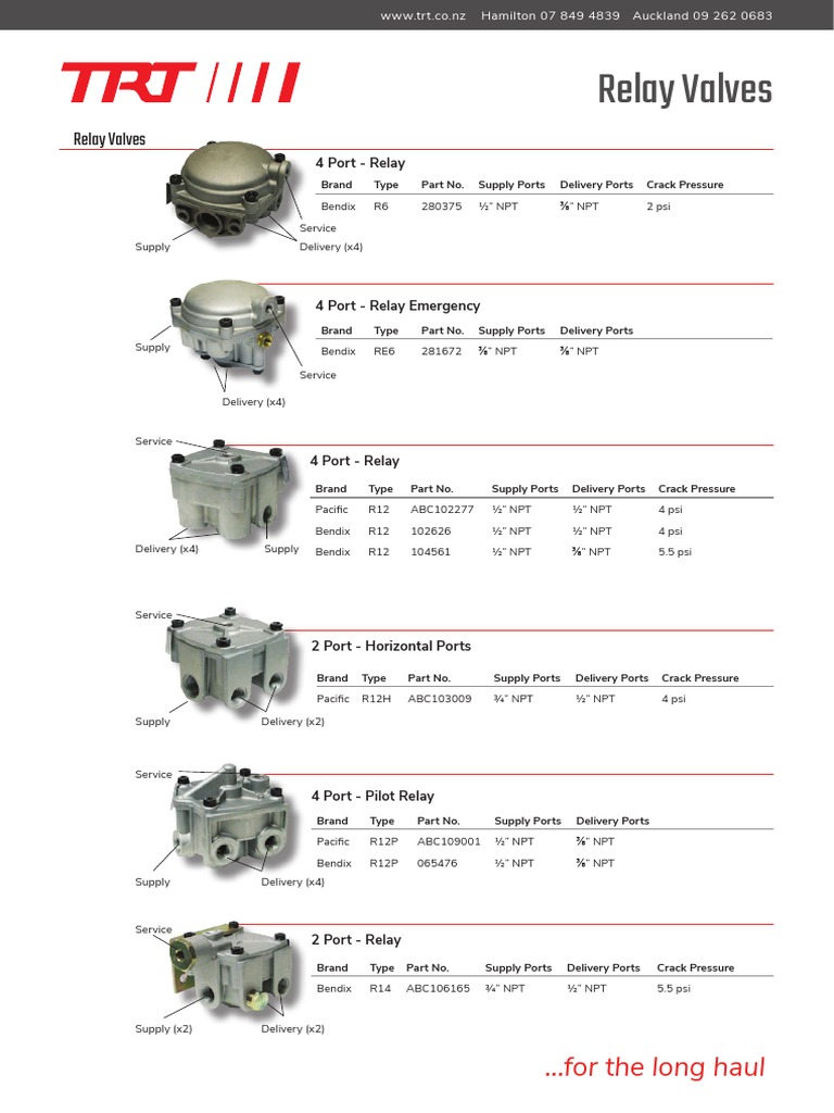 TRT Relay Valves | PDF | Chemical Engineering | Machines