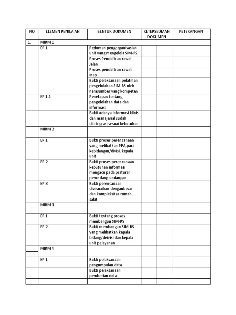 Ceklis Pokja Mirm Ep 1-7 | PDF | Sains & Matematika