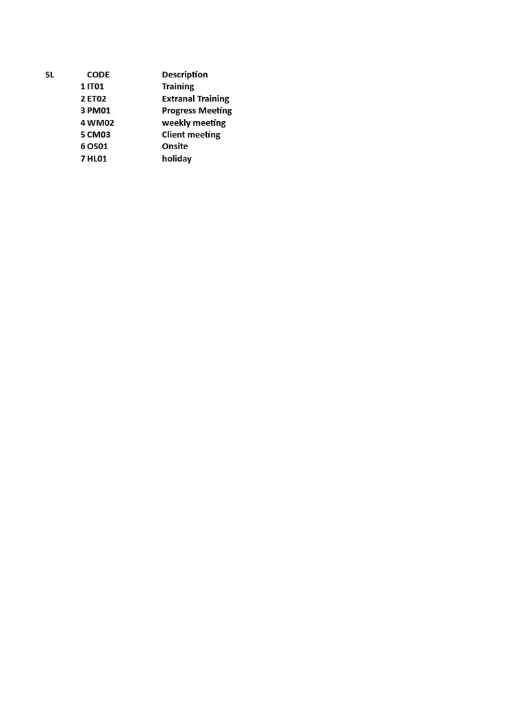 Meeting and Training Codes List | PDF