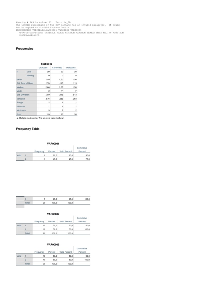Spss | PDF | Median | Mode (Statistics)