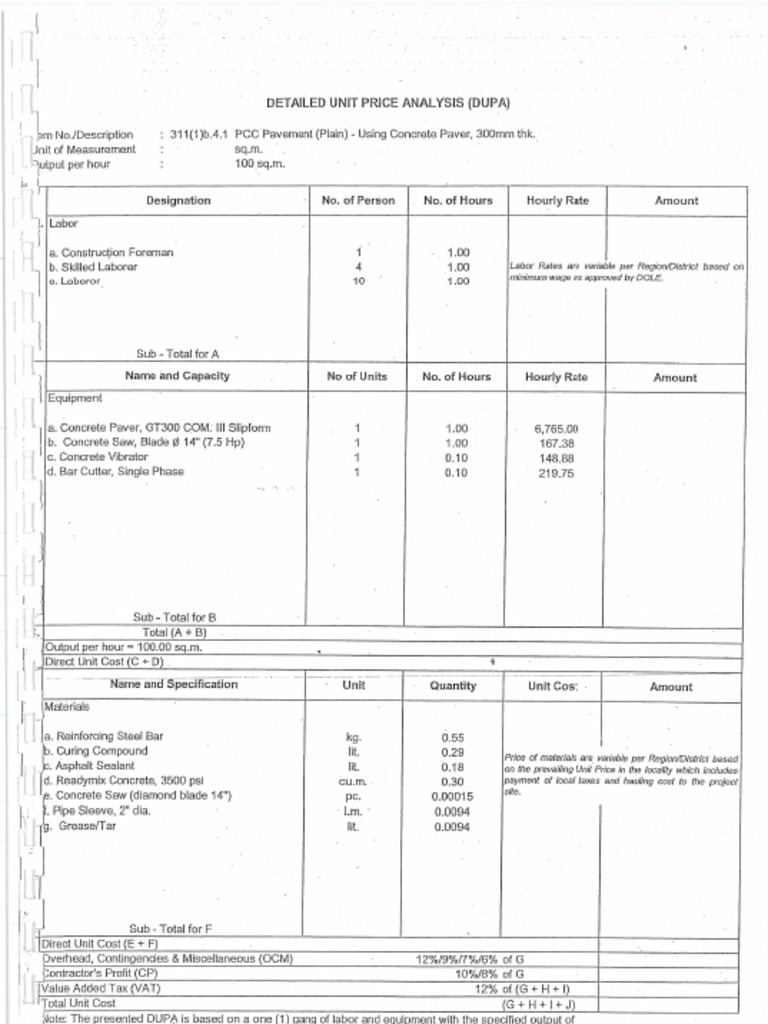 DPWH Cost Estimation Manual - Road Construction Vo 1 Part 2 PDF | PDF
