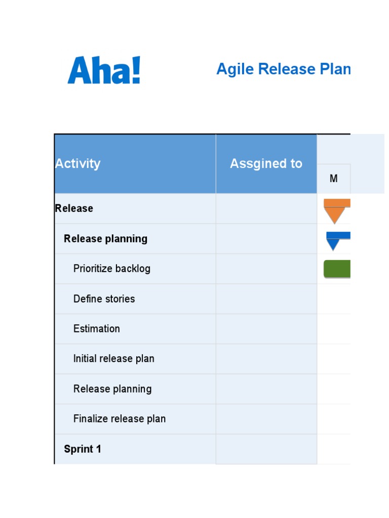 Agile Release Planning Template Guide | PDF | Engineering | Digital ...