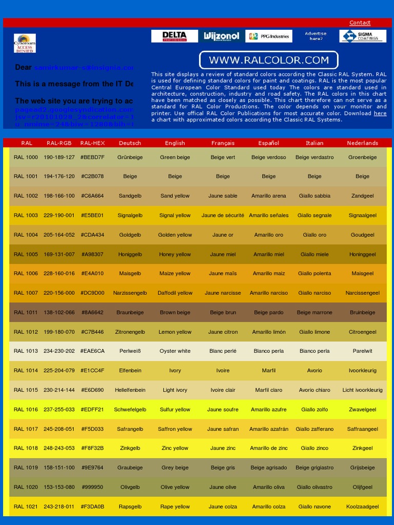 RAL Color Chart | PDF | Color