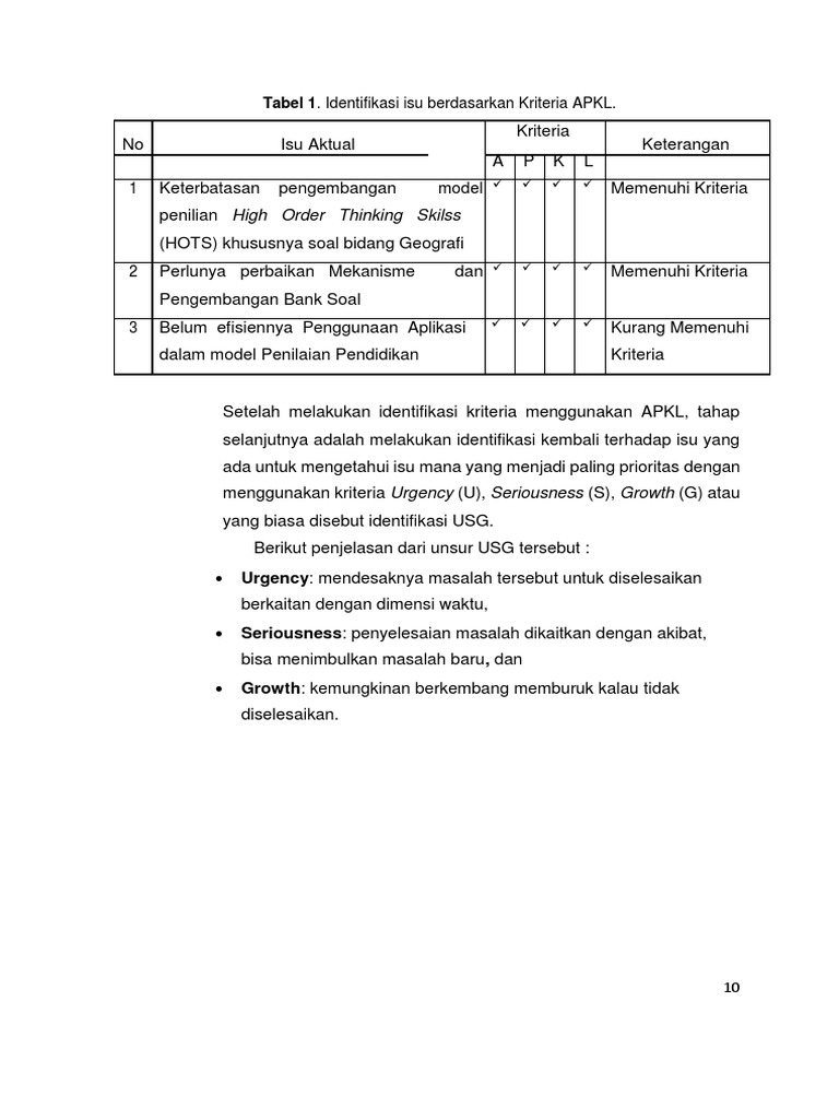 Tabel 1. Identifikasi Isu Berdasarkan Kriteria APKL | PDF