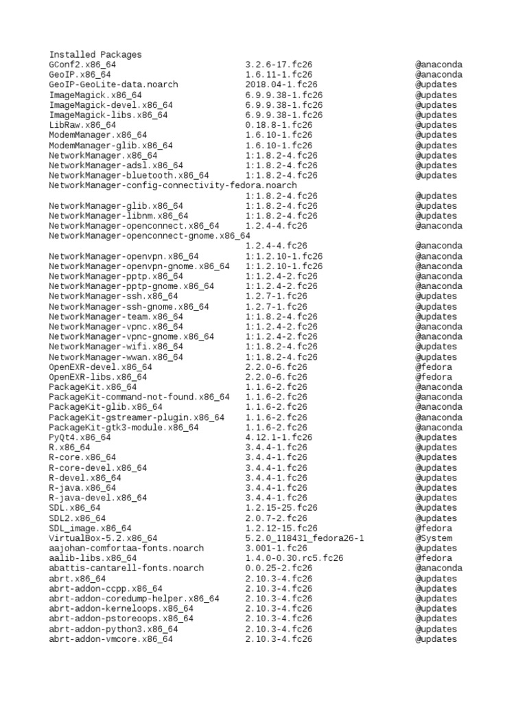 Installed List of Packages | PDF | Computers | Technology & Engineering