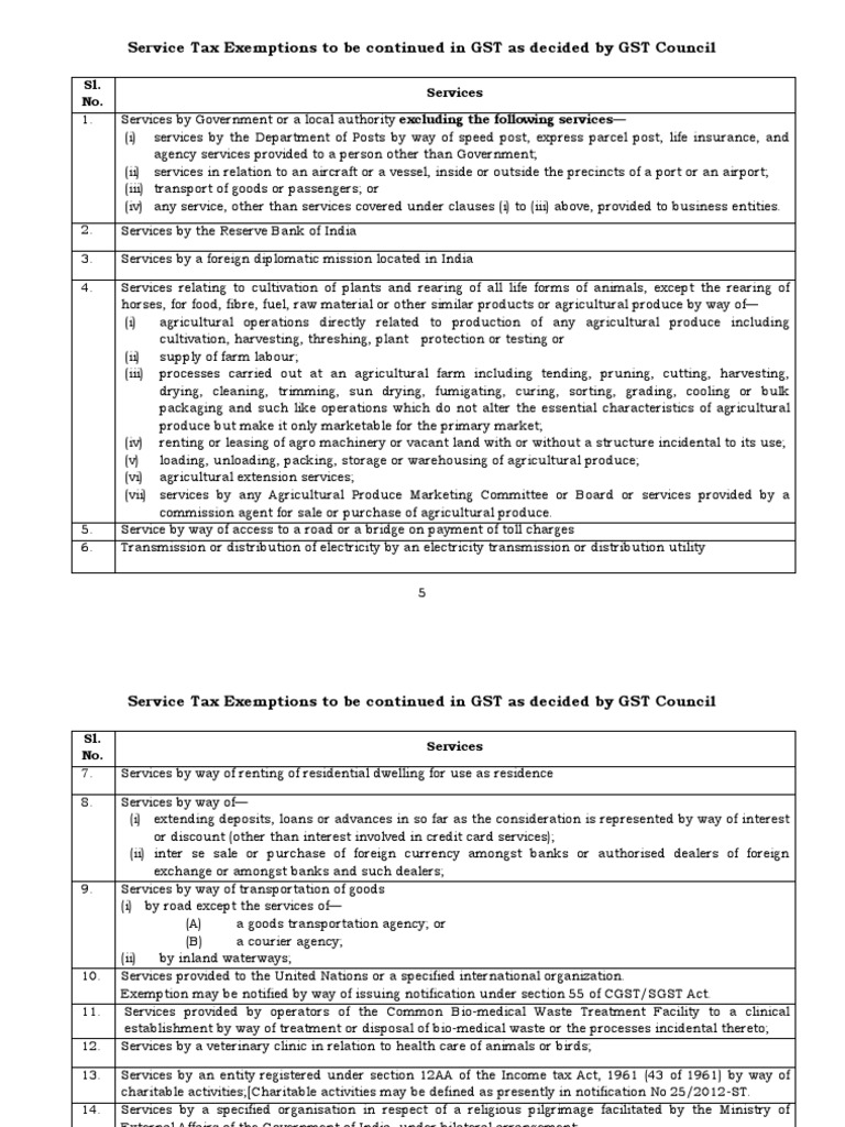 Service Tax | PDF | Economies | Business