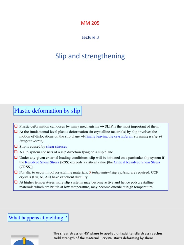 Slip and Strengthening | PDF | Dislocation | Yield (Engineering)