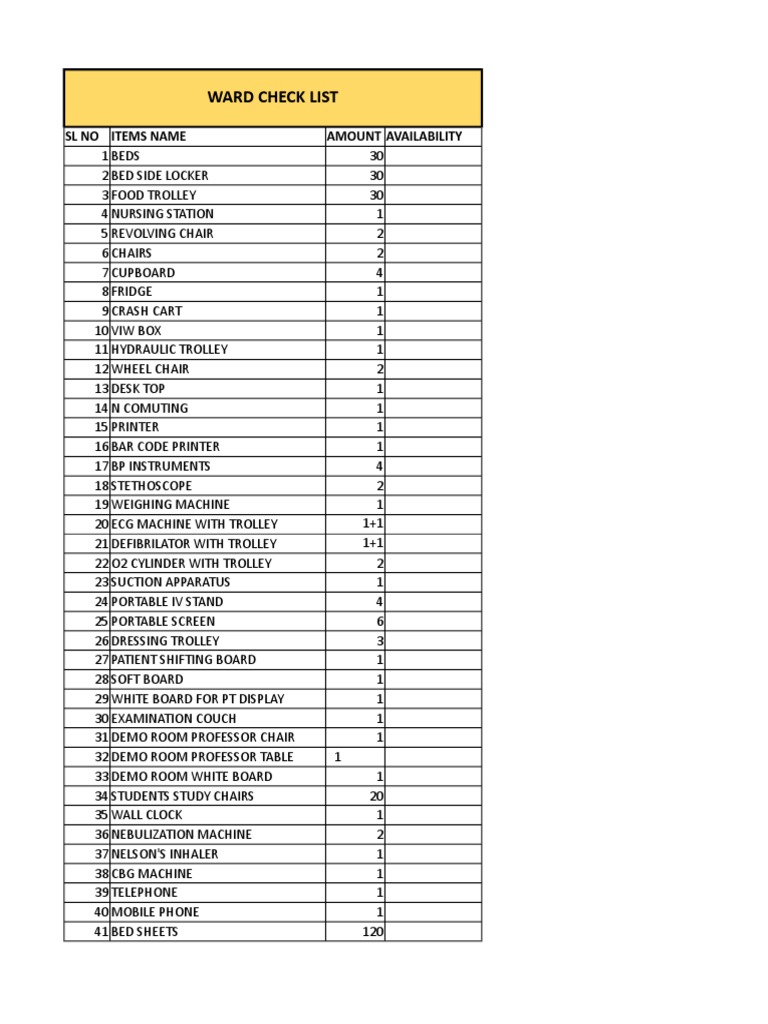Ward Checklist Inventory | PDF