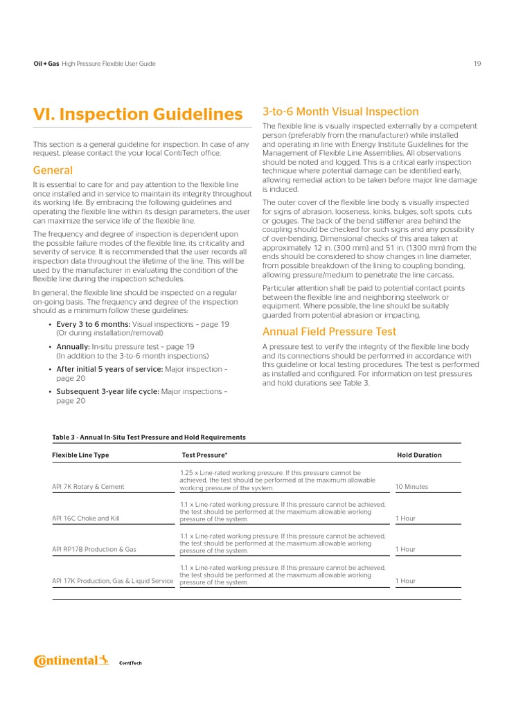 VI. Inspection Guidelines: 3-To-6 Month Visual Inspection | PDF | Wear ...
