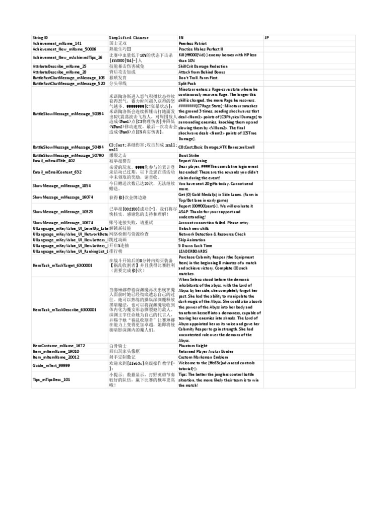 Test File | Download Free PDF | Leisure | Sports