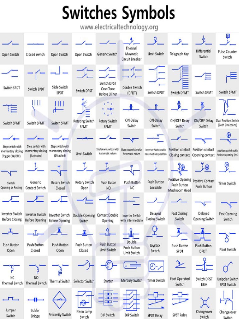 Symbols Switches | PDF