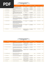 Profil PT Inti Ganda Perdana Group | PDF