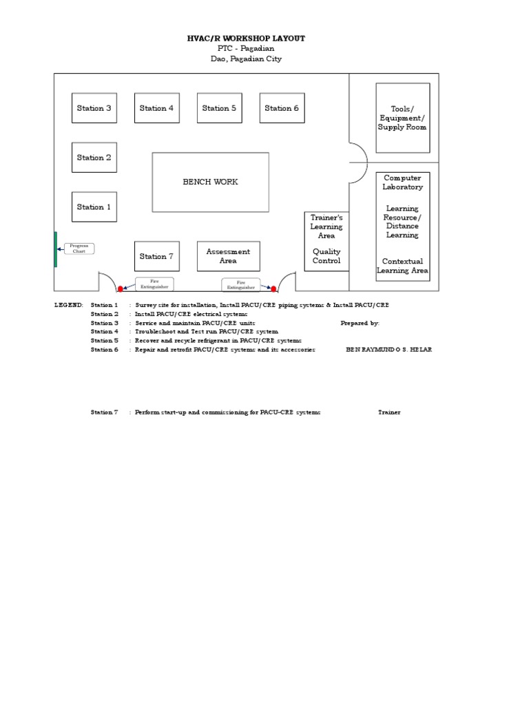Workshop Layout | PDF