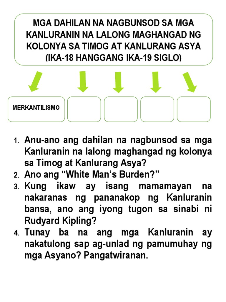 Aralin1 Activity | PDF