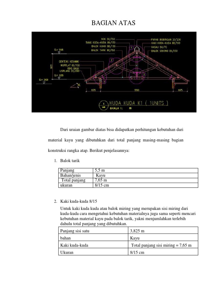 Konstruksi Atap | PDF | Griya & Taman