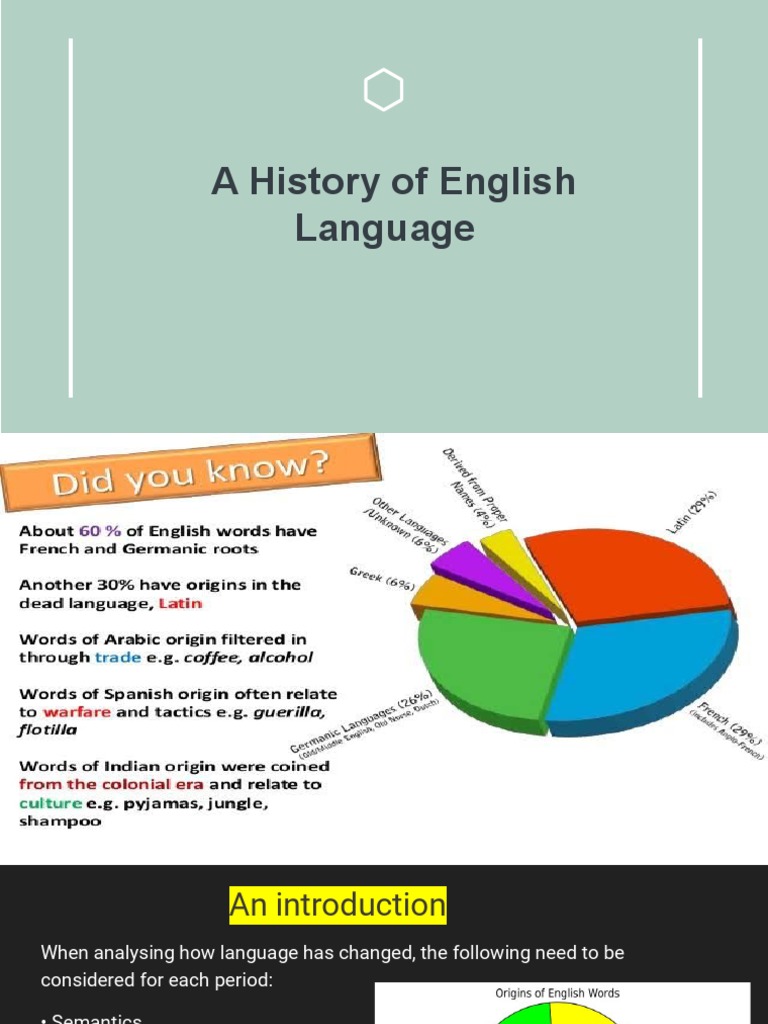 History of English | PDF | English Language | Thou