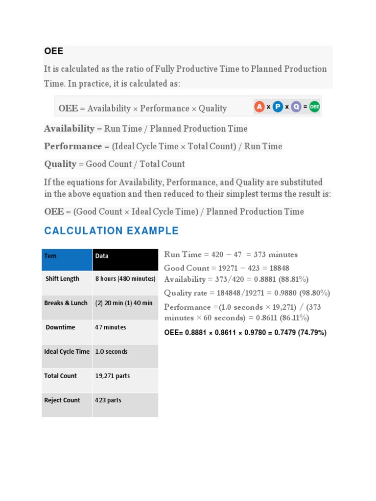Calculation Example: 8 Hours (480 Minutes) | PDF
