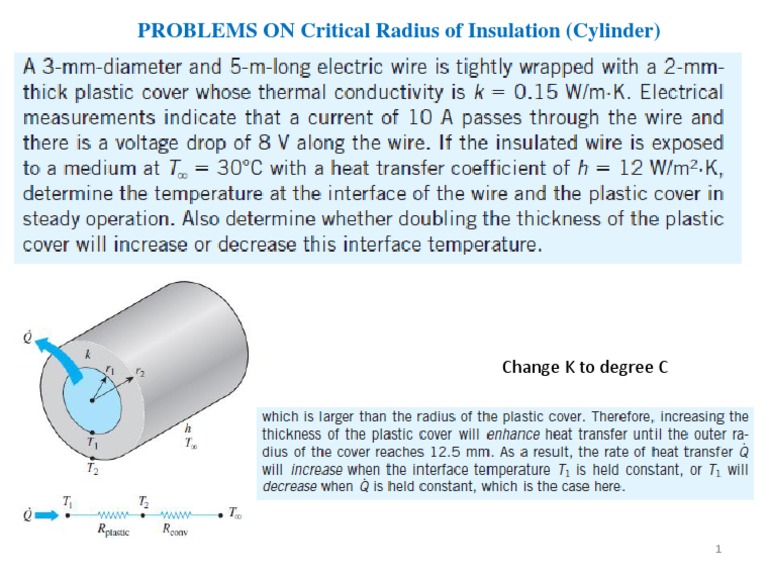PROBLEMS ON Critical Radius of Insulation (Cylinder) : Change K To ...