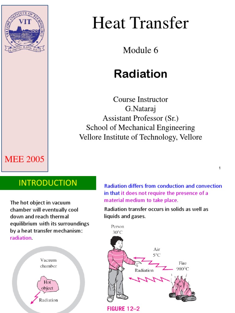 68-Radiation Heat Transfer-Terminology and Laws-22-Oct-2019Material - I ...