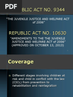 Presidential Decree No 603 PPT 1 | PDF | Child Labour | Employment