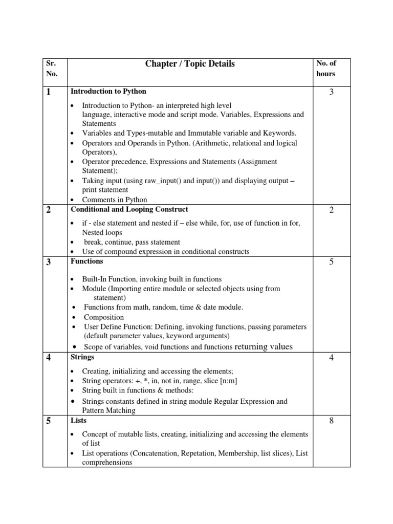 Chapter Topic Details Sr No No Of Hours Introduction To Python Pdf Parameter Computer
