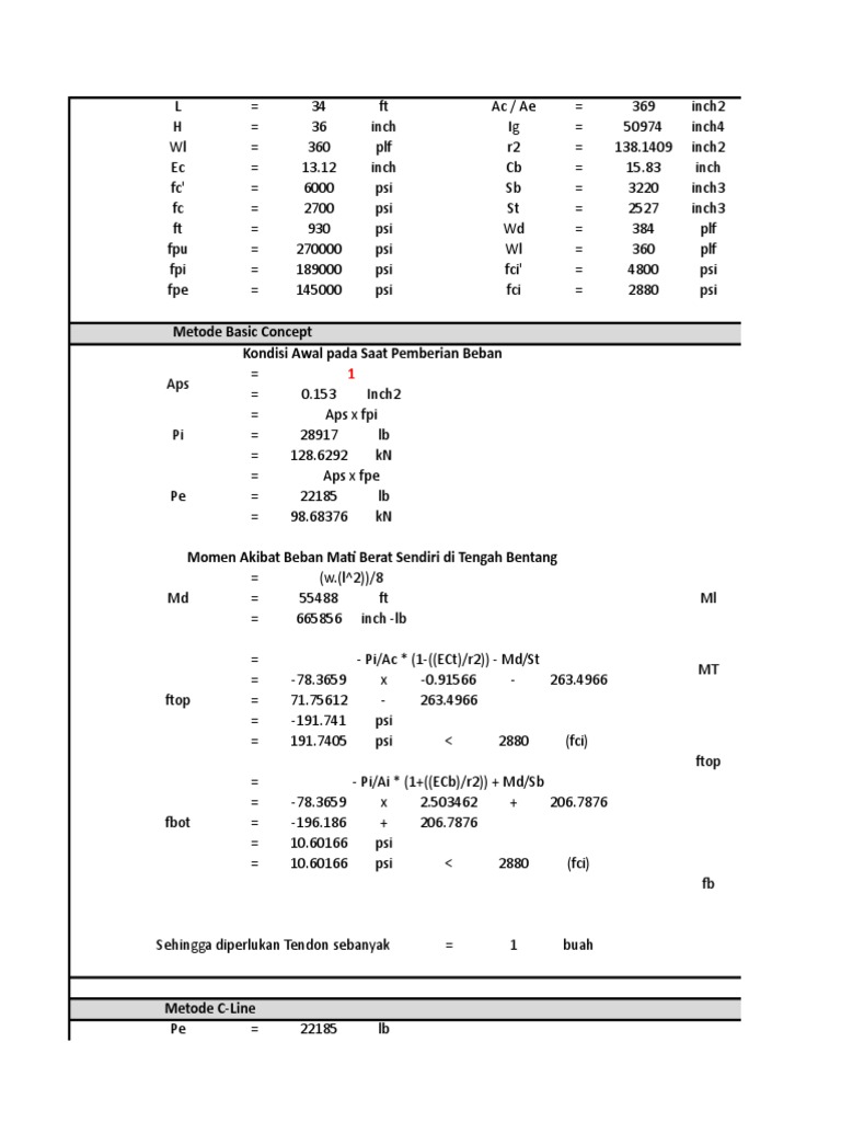 Perhitungan Jumlah Tendon Beton Prategang | PDF