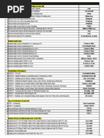 Occupant Load Table From IBC | PDF | Stairs | Building Engineering