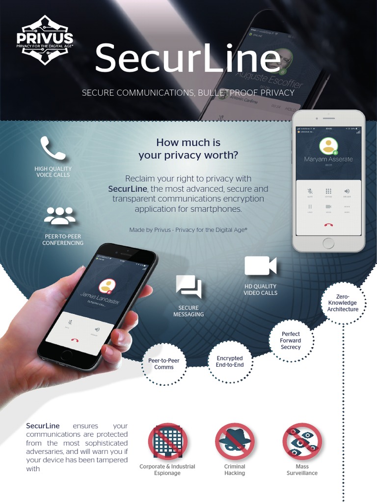 Securline: How Much Is Your Privacy Worth? | PDF | Encryption | Privacy