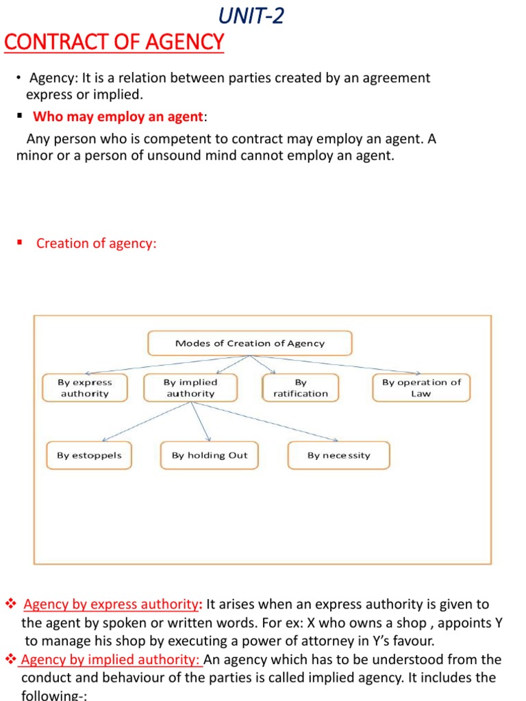 Contract of Agency: Who May Employ An Agent | PDF | Law Of Agency | Sales