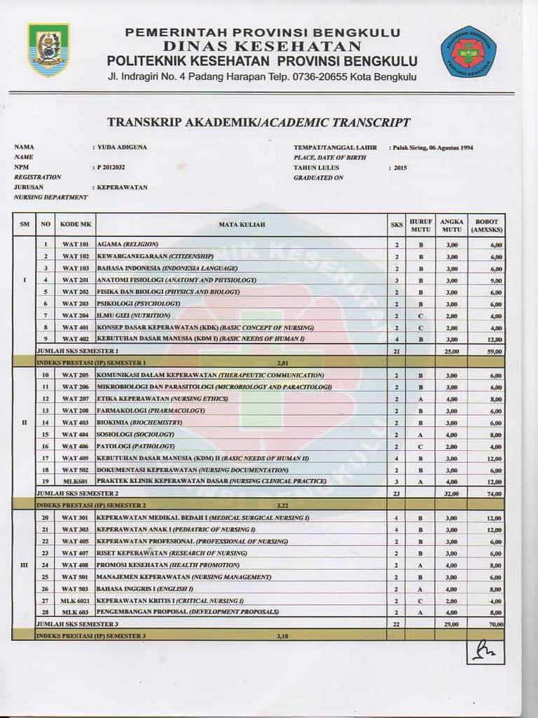 Transkrip Nilai Poltekkes PDF | PDF